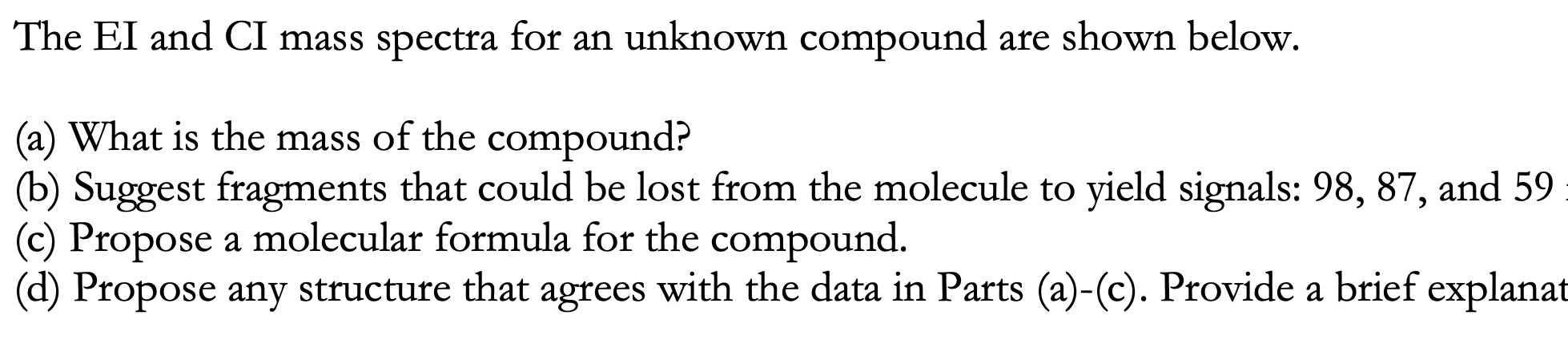 Solved The EI and CI mass spectra for an unknown compound | Chegg.com