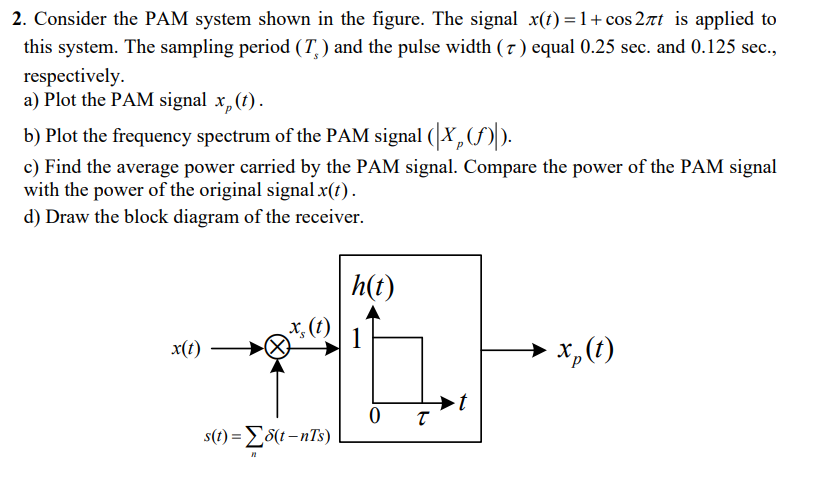 Solved 2 Consider The Pam System Shown In The Figure The