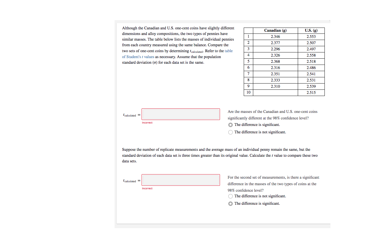 Solved 1 Although the Canadian and U.S. one-cent coins have | Chegg.com
