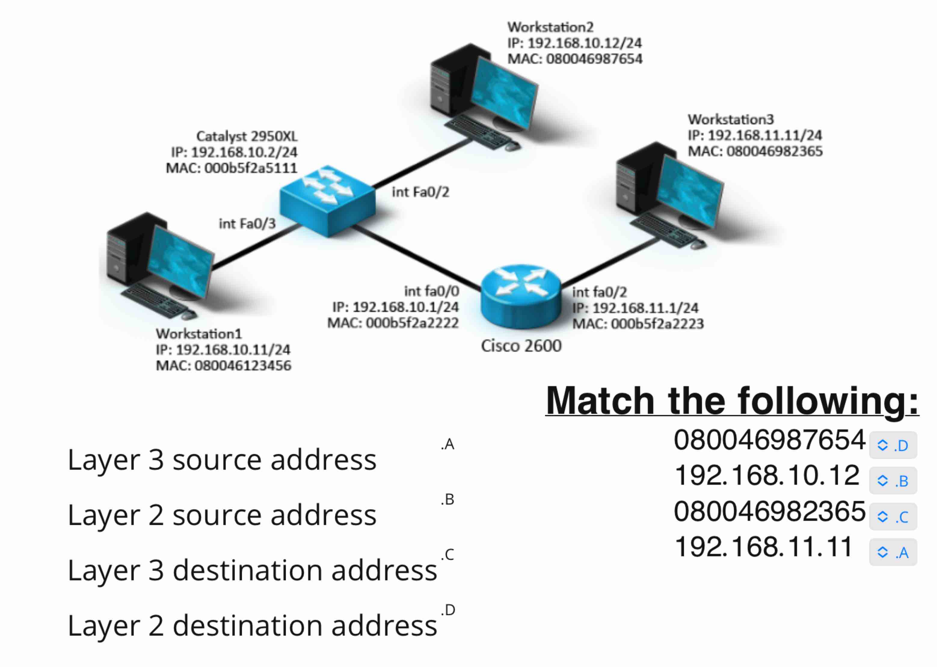 Solved Match the following:Layer 3 ﻿source addressLayer 2 | Chegg.com