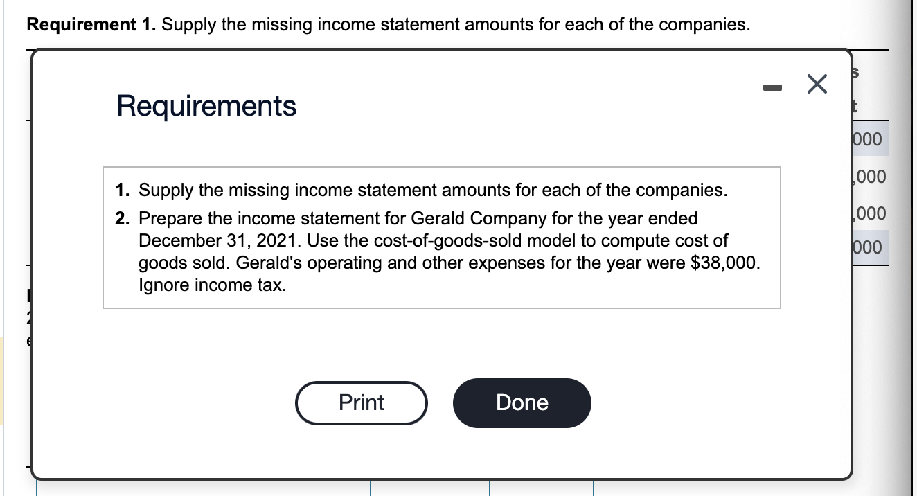 Solved Requirement 1. Supply the missing income statement | Chegg.com