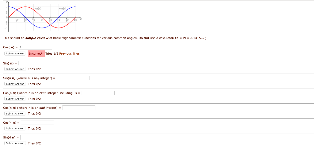 Solved sin() COS ws This should be simple review of basic | Chegg.com