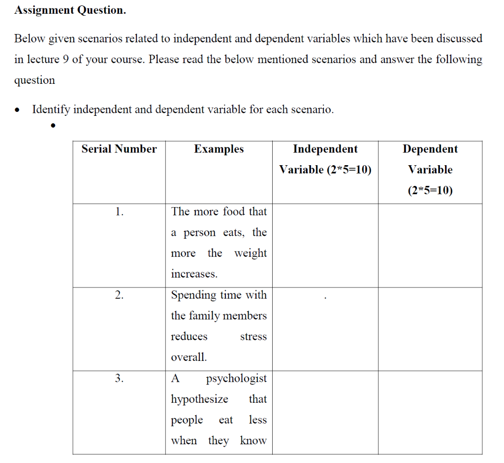 Solved Assignment Question. Below given scenarios related to | Chegg.com