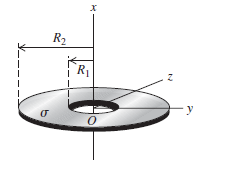 Solved Un disco delgado con un agujero circular en el | Chegg.com