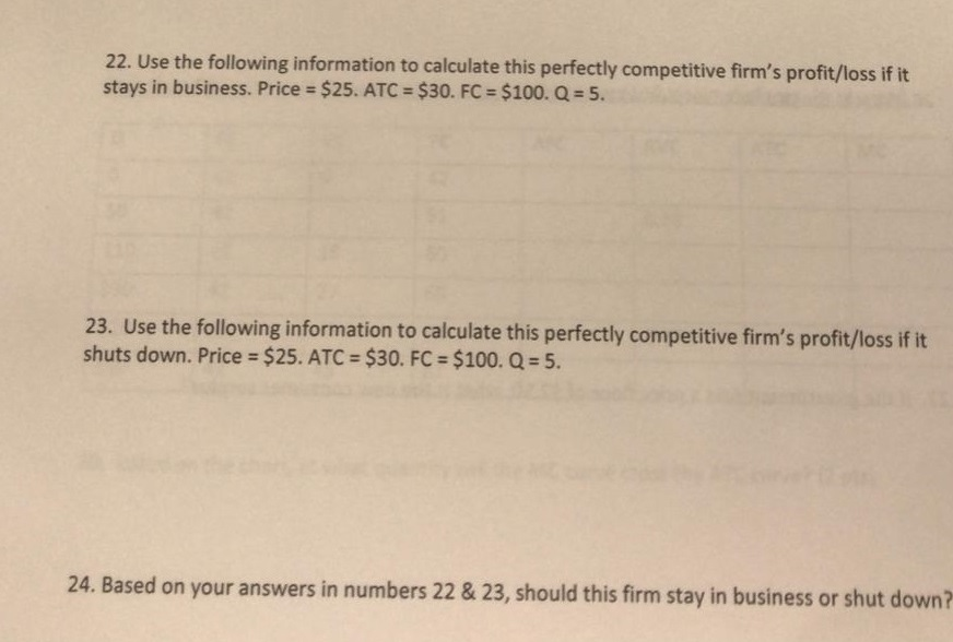 Solved 22. Use the following information to calculate this | Chegg.com