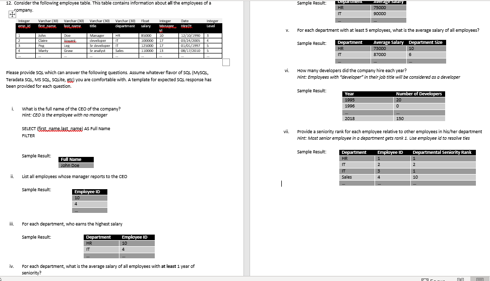 12. Consider the following employee table. This table | Chegg.com