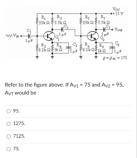 Solved Refer to the figure above. If AV1=75 and AV2=95, AvT | Chegg.com