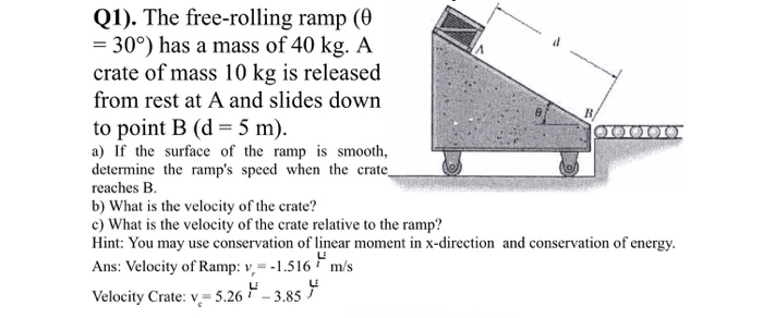 Solved Q1). The free-rolling ramp (0 = 30°) has a mass of 40 | Chegg.com