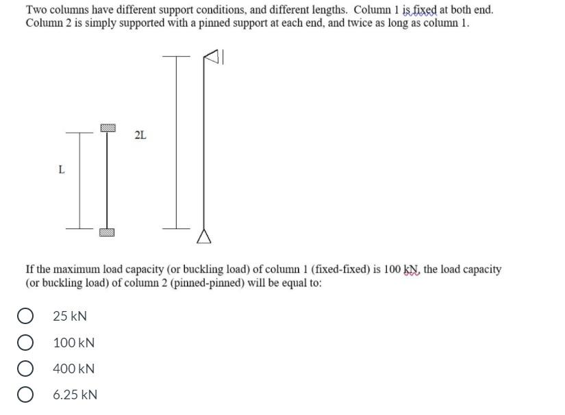 Solved Two columns have different support conditions, and | Chegg.com