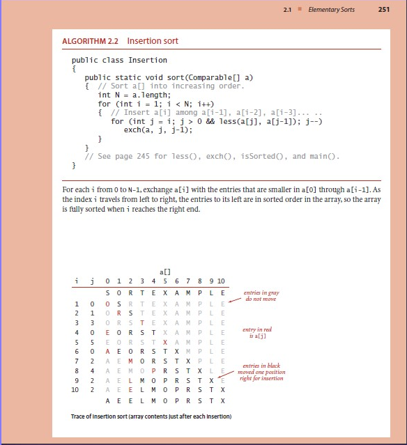 You should use java language. Also needed book pages | Chegg.com