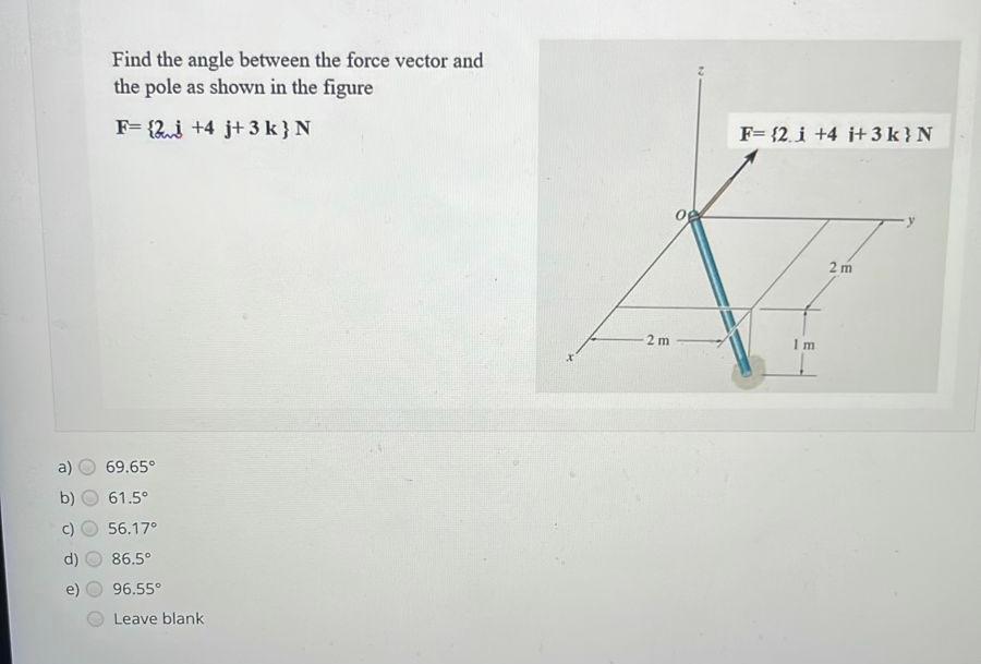 Solved Find the angle between the force vector and the pole | Chegg.com