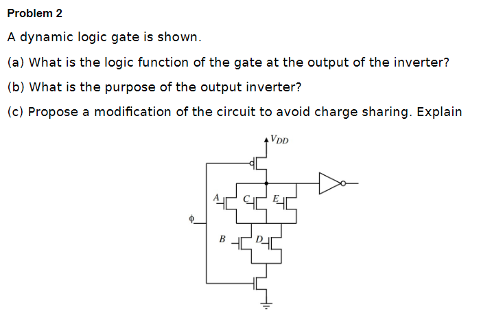 Solved Problem 2 A dynamic logic gate is shown. (a) What is | Chegg.com