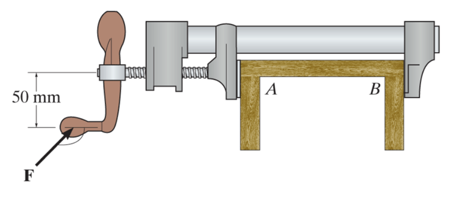 Solved The hand clamp is constructed using a square-threaded | Chegg.com