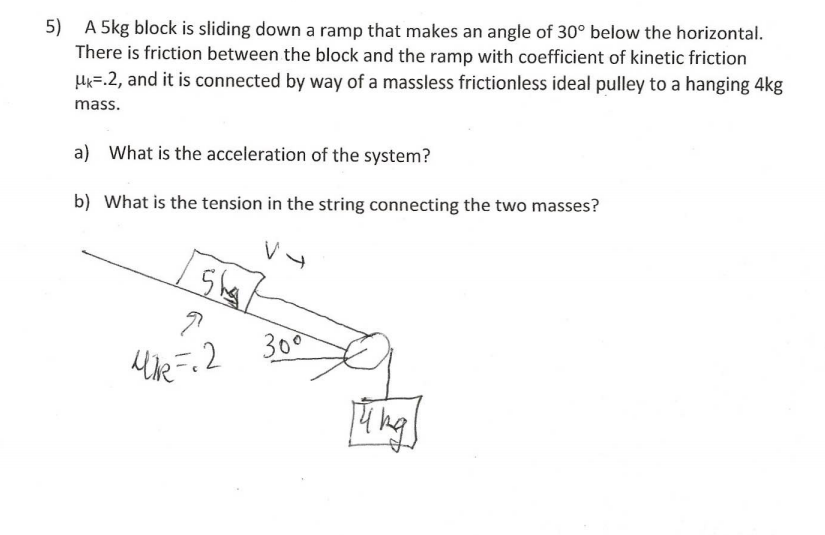 Solved 5) A 5kg block is sliding down a ramp that makes an | Chegg.com