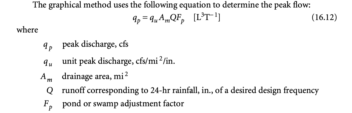 Solved Problem B. In reference to the information provided | Chegg.com