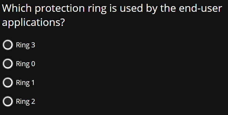 Solved Which protection ring is used by the end-user | Chegg.com