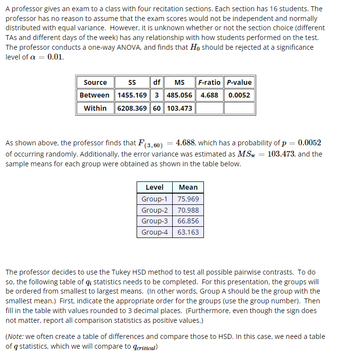 Solved A professor gives an exam to a class with four | Chegg.com