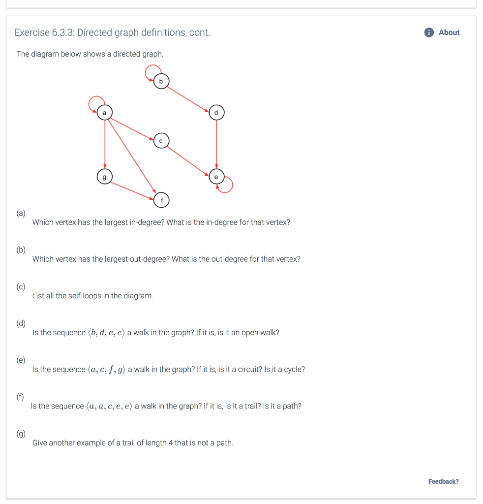 Solved Exercise 6.3.3: Directed graph definitions, cont. | Chegg.com