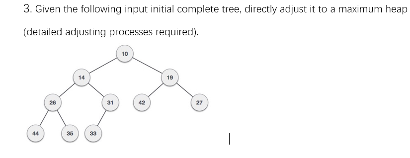 Solved 3. Given the following input initial complete tree, | Chegg.com