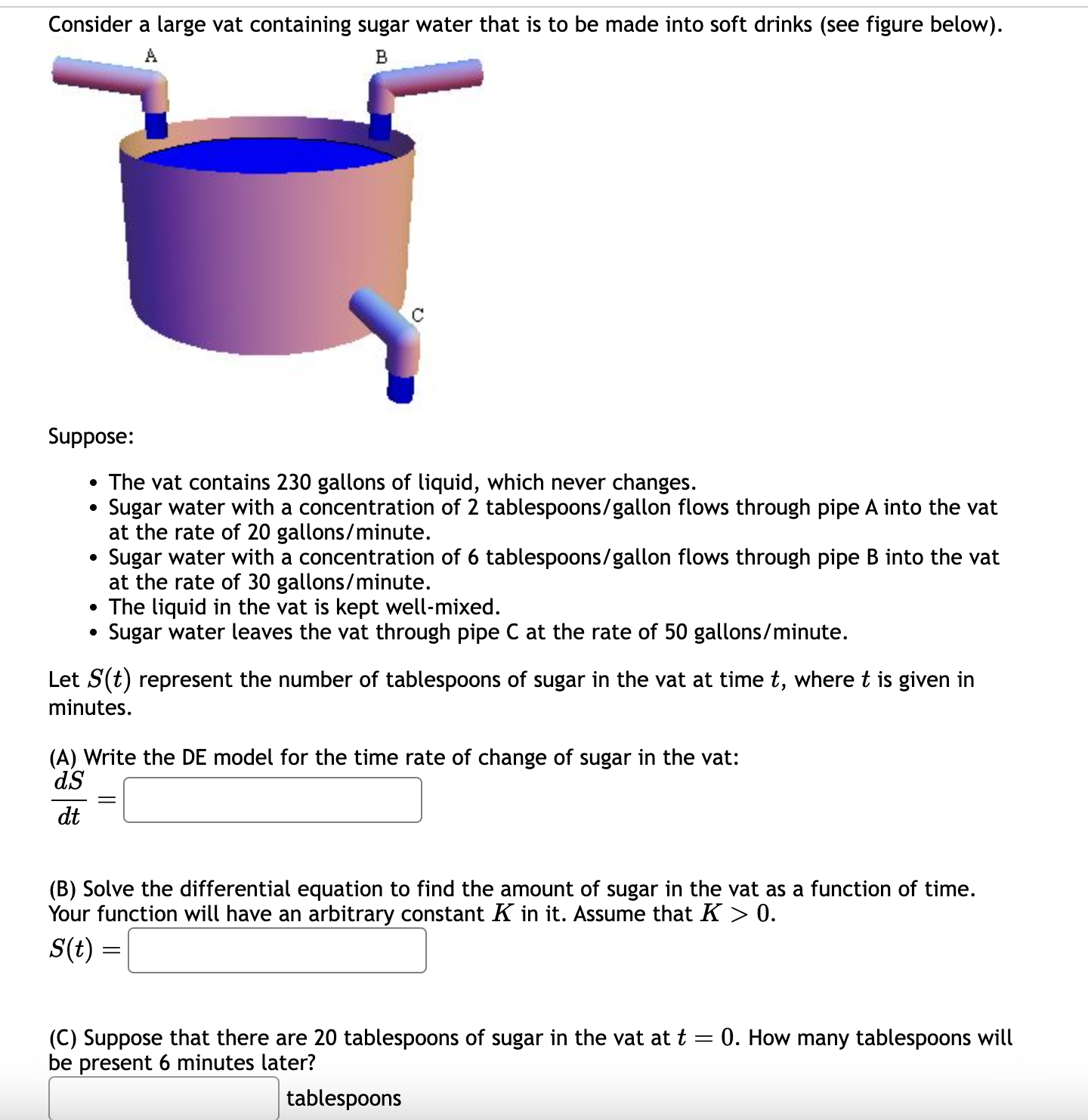 Solved - The vat contains 230 gallons of liquid, which never | Chegg.com