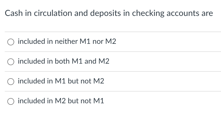 Solved Cash in circulation and deposits in checking accounts | Chegg.com
