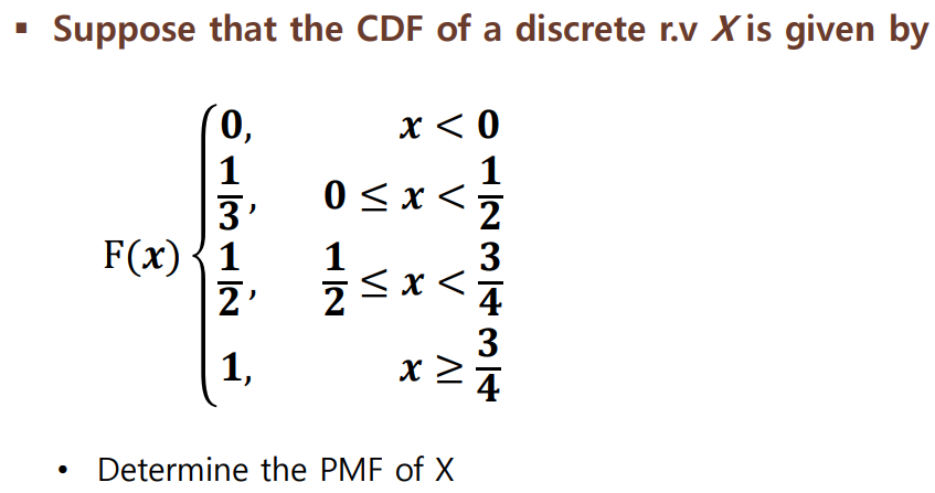 Solved Suppose that the CDF of a discrete r.v X is given by | Chegg.com