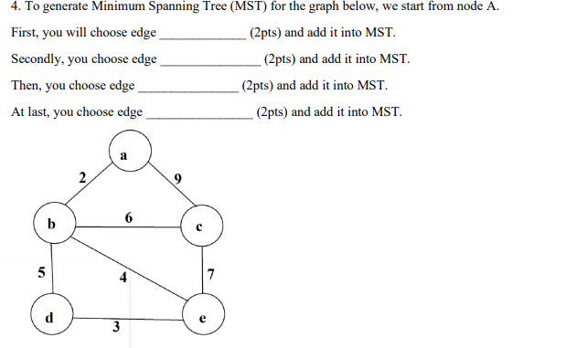 Solved 4. To generate Minimum Spanning Tree (MST) for the | Chegg.com