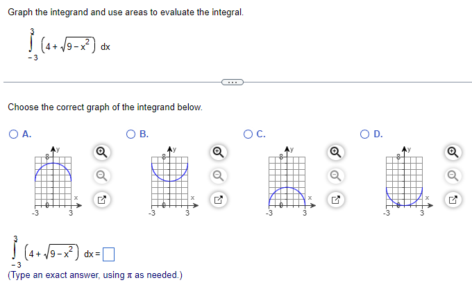 Solved Graph the integrand and use areas to evaluate the | Chegg.com