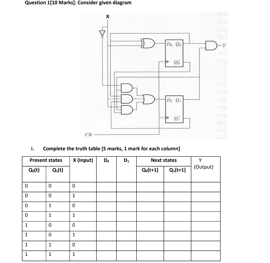Solved Question 1[10 Marks]: Consider given diagram i. | Chegg.com