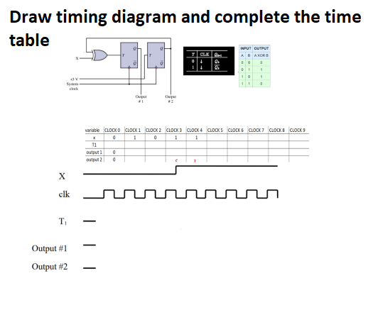Solved Draw timing diagram and complete the time | Chegg.com