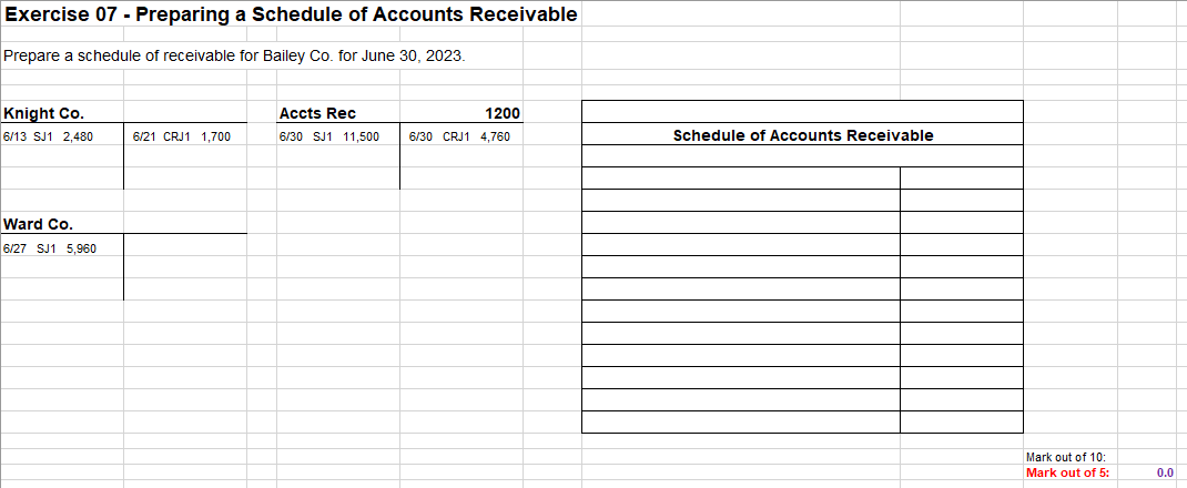 Solved Exercise 07 - Preparing a Schedule of Accounts | Chegg.com