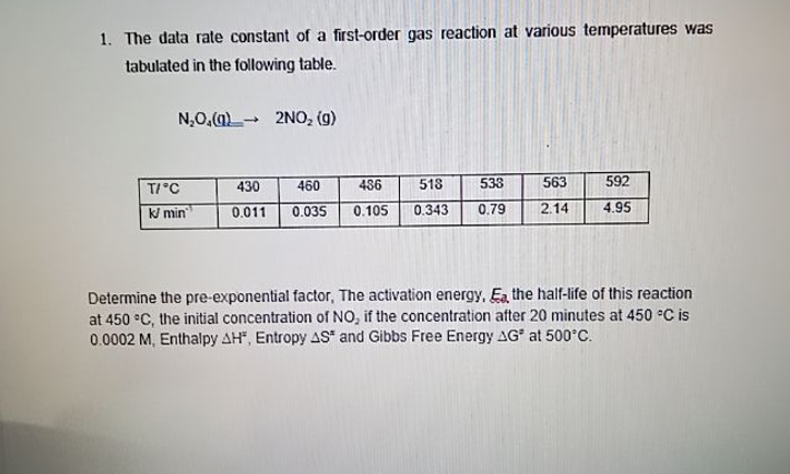 Solved 1. The data rate constant of a first-order gas | Chegg.com