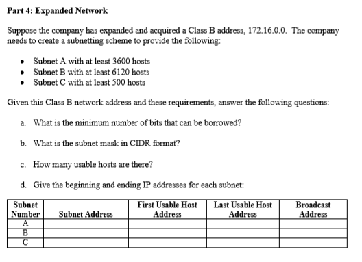 Solved Part 4: Expanded Network Suppose the company has | Chegg.com