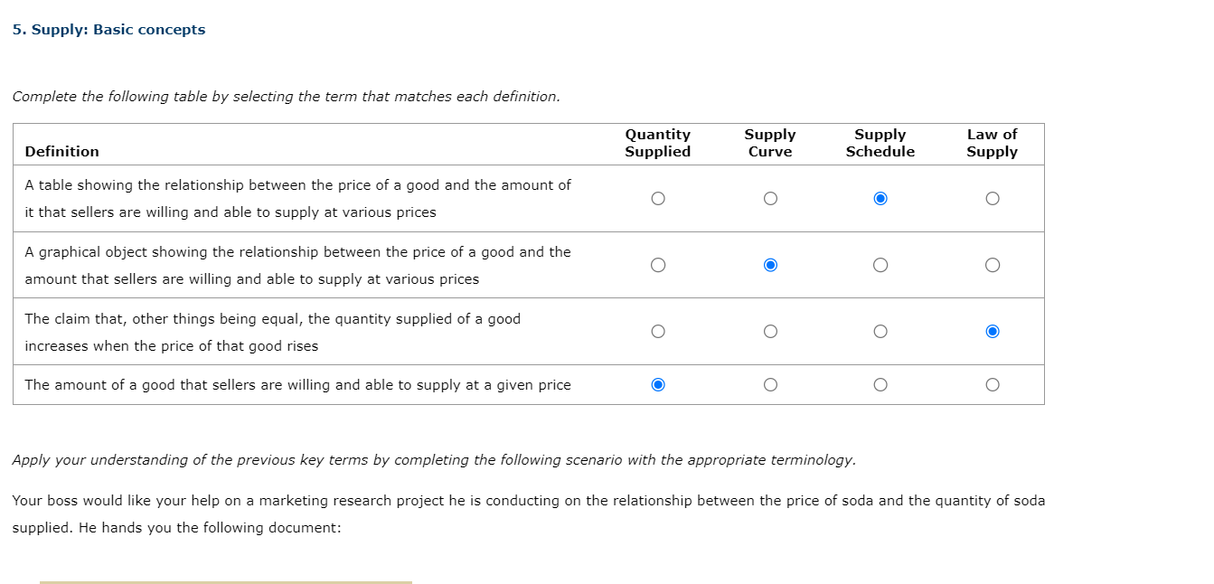 Solved Complete the following table by selecting the term | Chegg.com