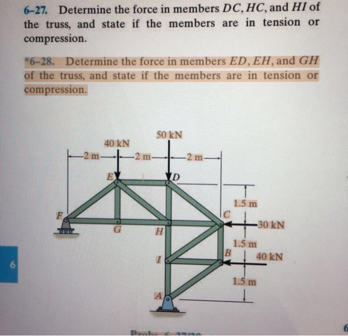 Solved Determine the force in members DC, HC, and HI of the | Chegg.com