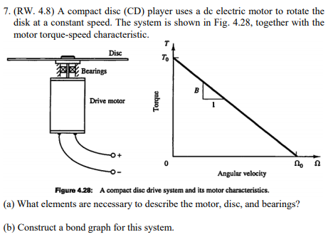 Solved 7. (RW. 4.8) A compact disc (CD) player uses a de | Chegg.com