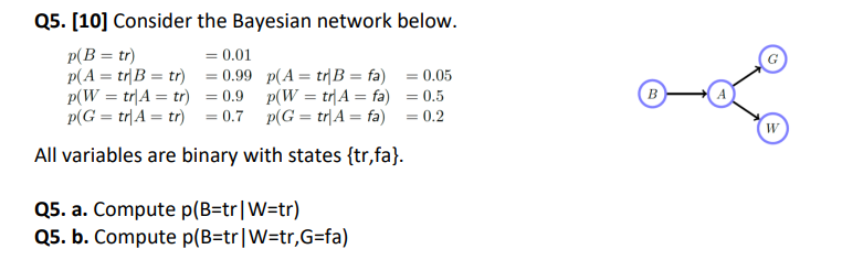 Solved Q5. [10] Consider the Bayesian network below. | Chegg.com