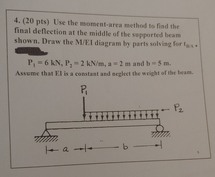 Solved 4. (20 pts) Use the moment-area method to find the | Chegg.com