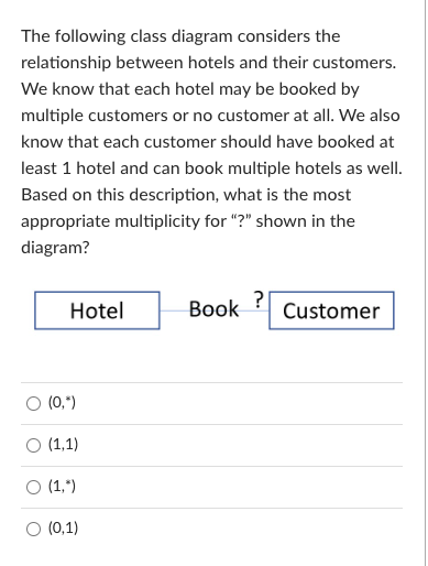 Solved The following class diagram considers therelationship | Chegg.com