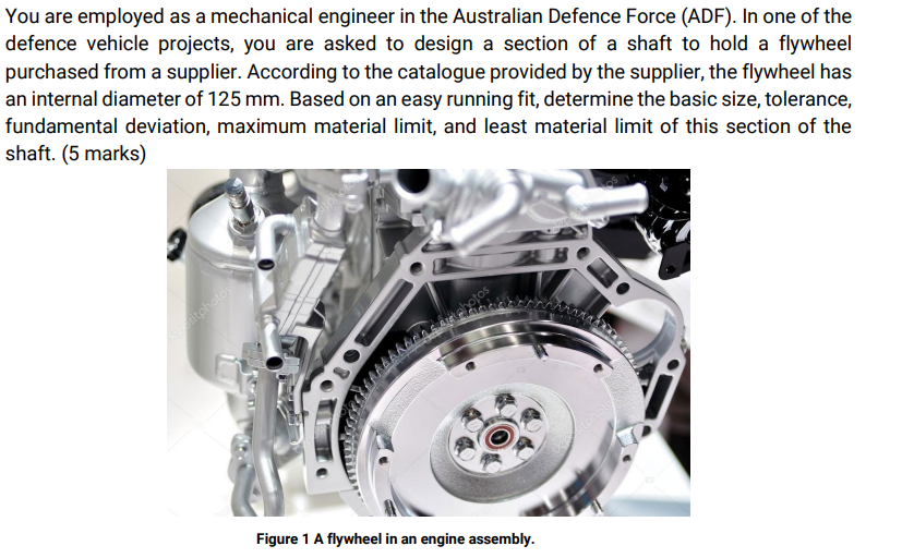 Solved You are employed as a mechanical engineer in the | Chegg.com