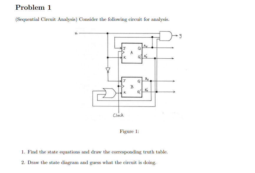Solved Problem 1 Sequential Circuit Analysis Consider The 1572