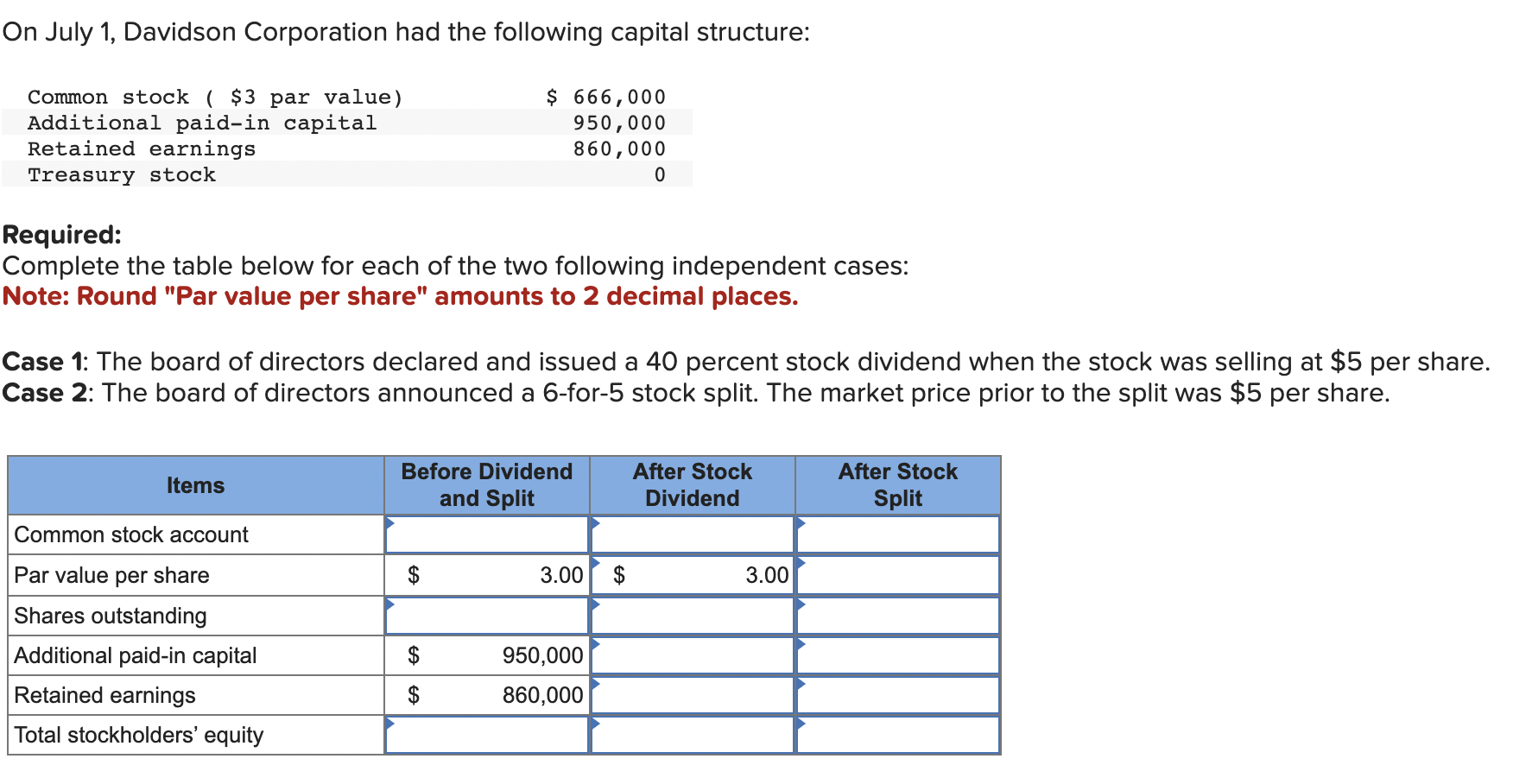 Solved On July 1, Davidson Corporation had the following | Chegg.com