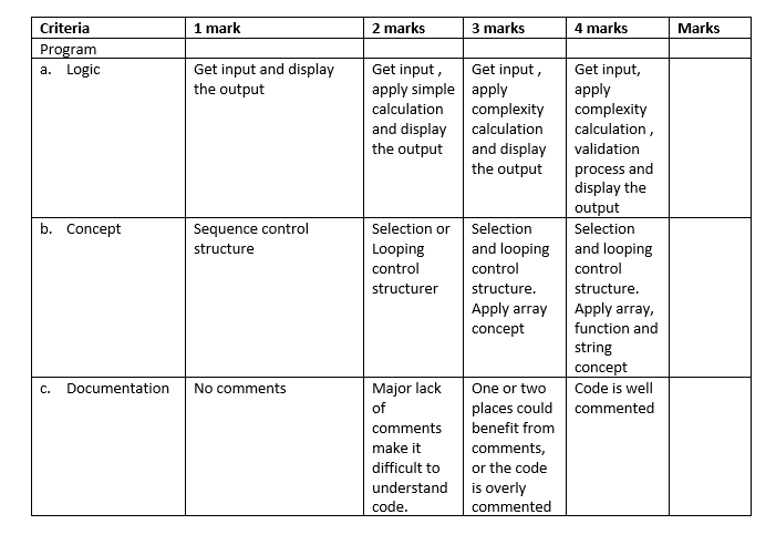 Question 3 Write a program for the following system | Chegg.com