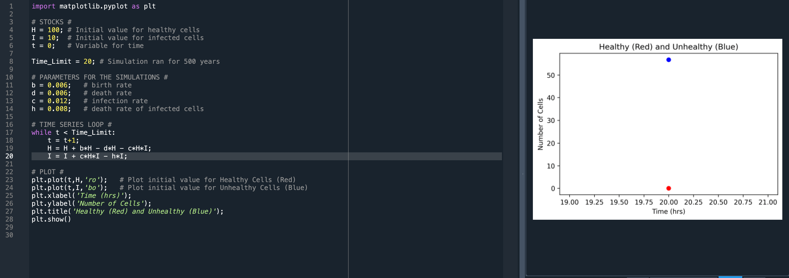 Solved I need help with my coding. the first picture shows | Chegg.com