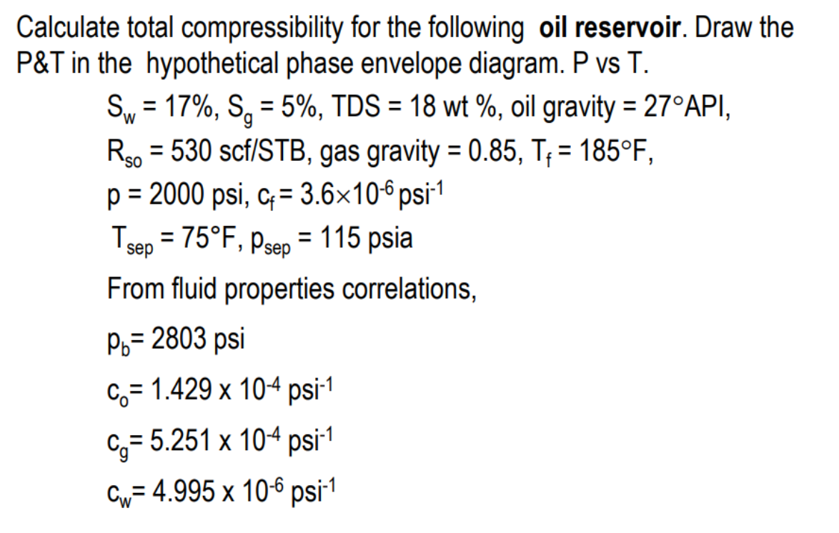 Solved Calculate total compressibility for the following oil | Chegg.com