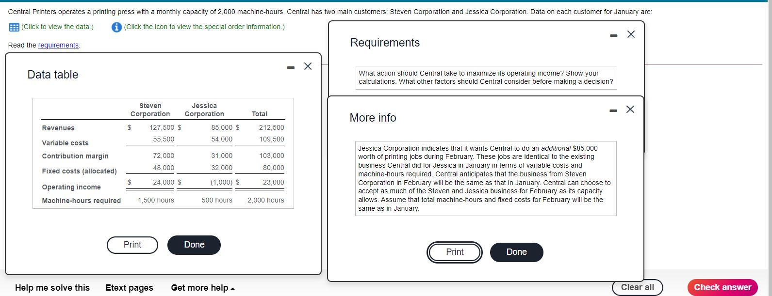 Solved Central Printers operates a printing press with a | Chegg.com