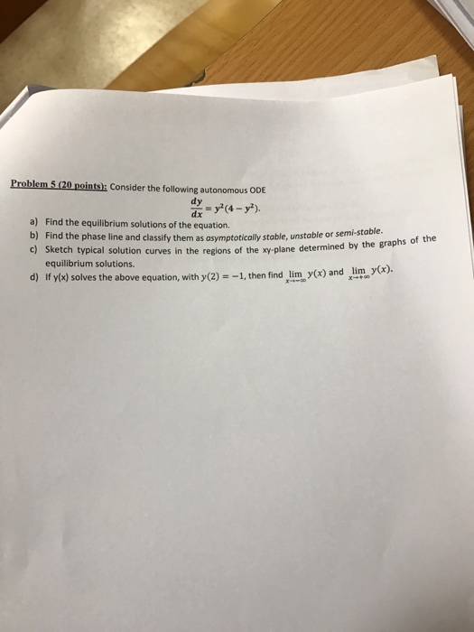Solved Consider the following autonomous ODE dy/dx = y^2(4 | Chegg.com