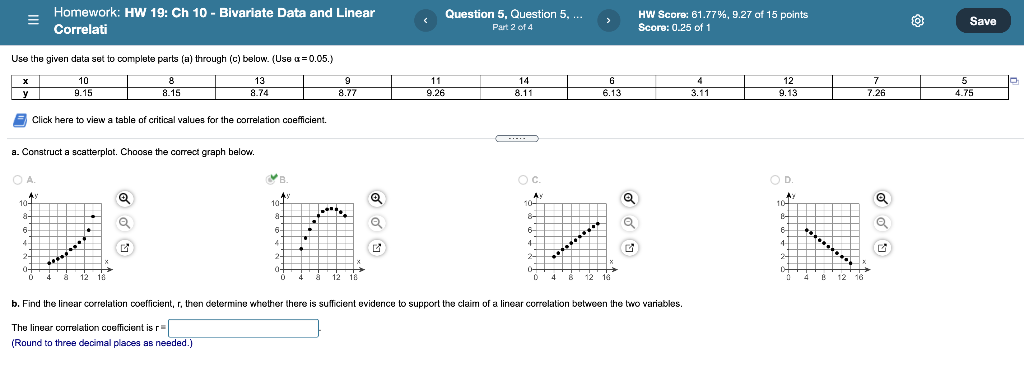Solved Homework: HW 19: Ch 10 - Bivariate Data and Linear | Chegg.com