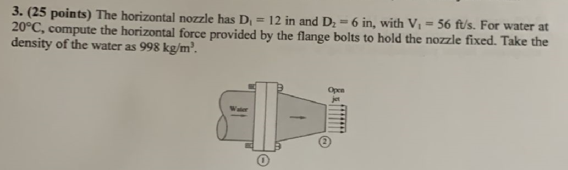Solved 3. (25 points) The horizontal nozzle has D1=12 in and | Chegg.com