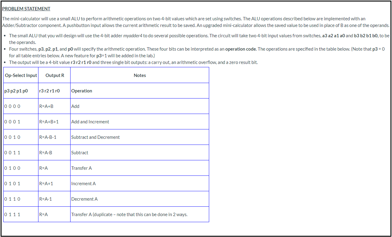Solved PROBLEM STATEMENT The mini-calculator will use a | Chegg.com